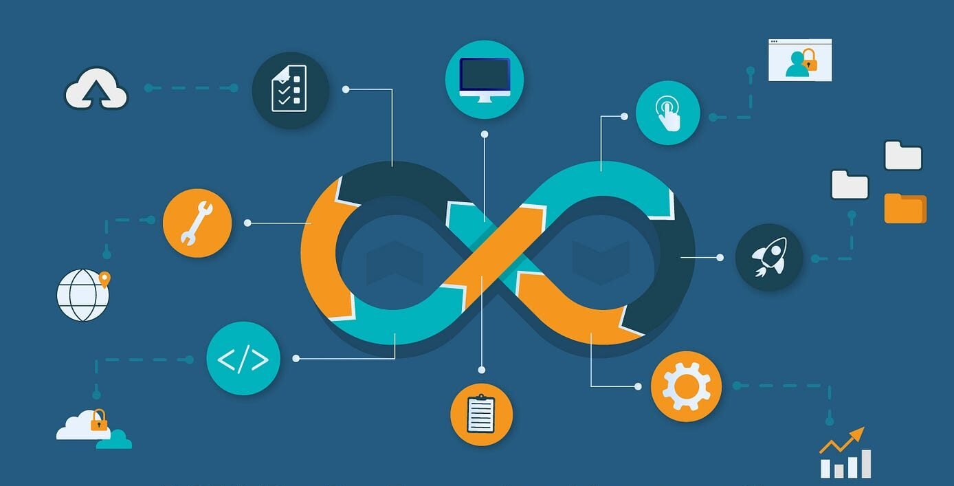 A Comprehensive Guide to DORA Metrics and Measuring DevOps Success ... A Comprehensive Guide to DORA Metrics and Measuring DevOps Success ...
